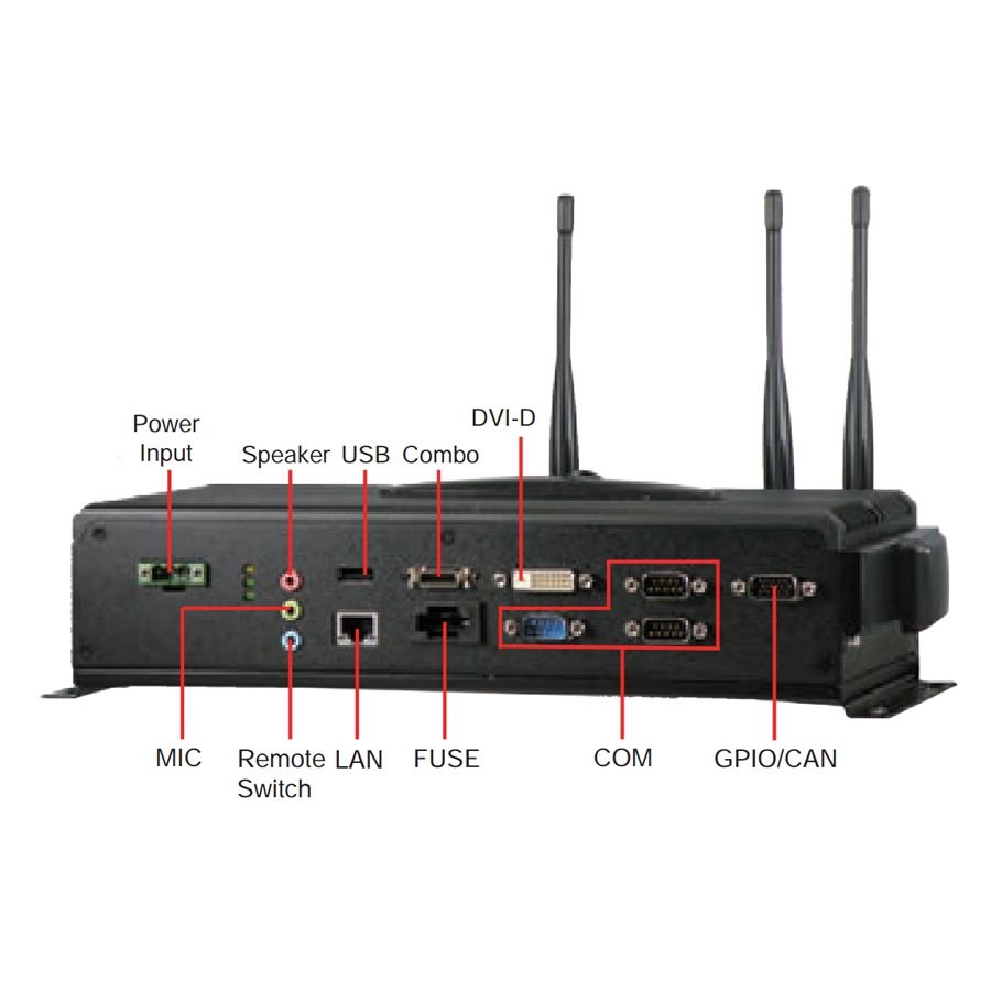 AR-V6005FL In-Vehicle Fanless Embedded PC with Intel Atom E640 ...